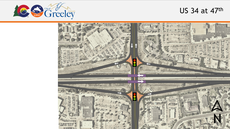 Input Sought by CDOT for Designs to US 34 Intersections at 35th and ...